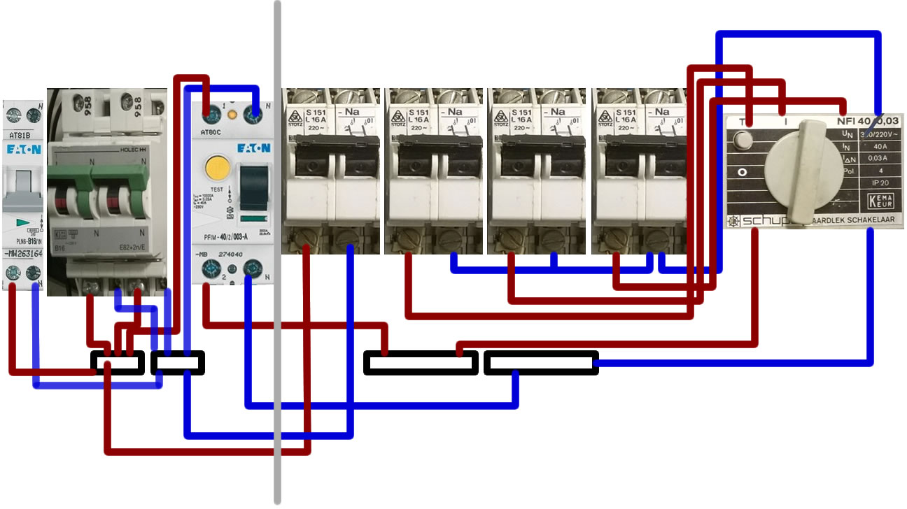 Huishoudelijke apparaten: Kookgroep meterkast